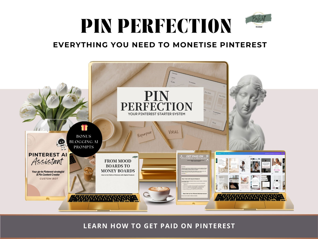 PIN PERFECTION: Your Pinterest Starter Kit – Bewell Design