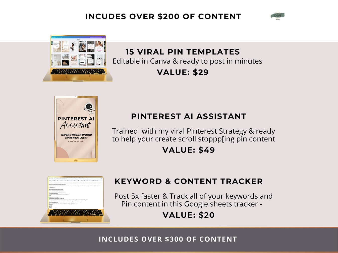 PIN PERFECTION: Your Pinterest Starter Kit – Bewell Design